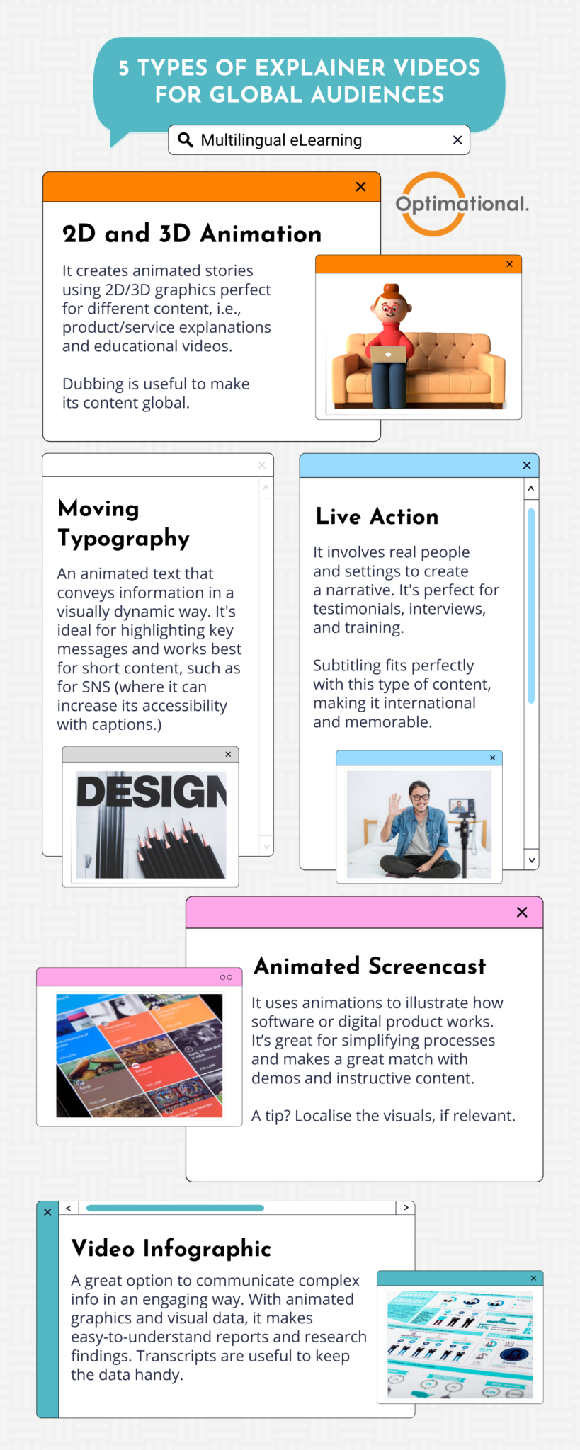 Multilingual eLearning: An Infographic on Types of Explainer Videos